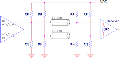 LVDS to LVPECL, CML, and Single-Ended Conversions | Blogs | Altium